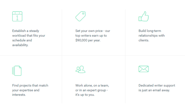 Constant Content Review – Best Content Platform? (Let’s Find Out ...